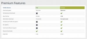 アップローダーサイトのプレミアムアカウントになってみた（TEZFILES編） – マゴトログ シュミニイキル